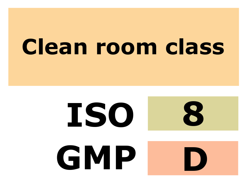 Clean room ISO class 8 / GMP class D - KSL Staubtechnik